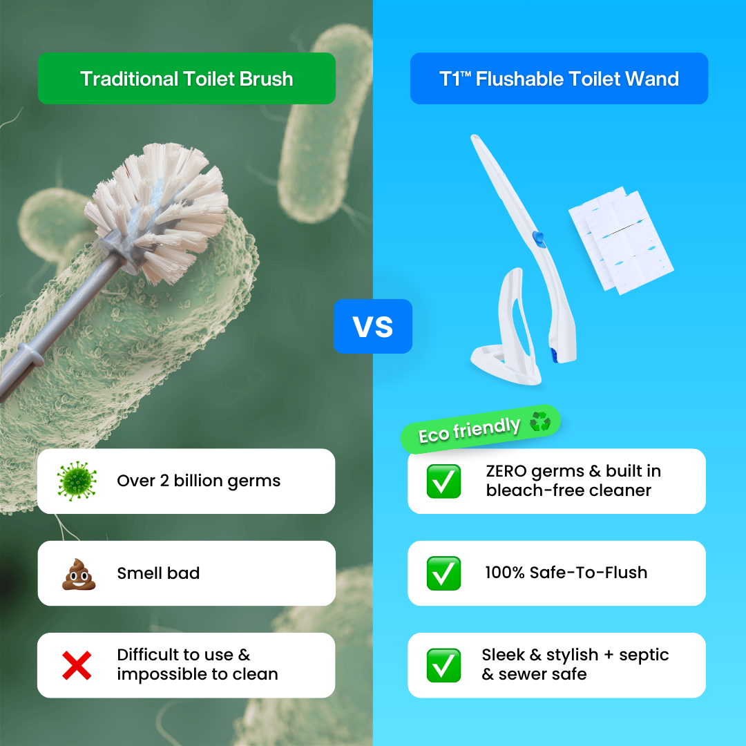 Flushable Toilet Brushes – Magic Brush Co.
